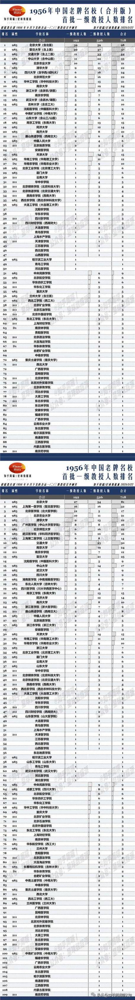 中国有多少叫兽图标