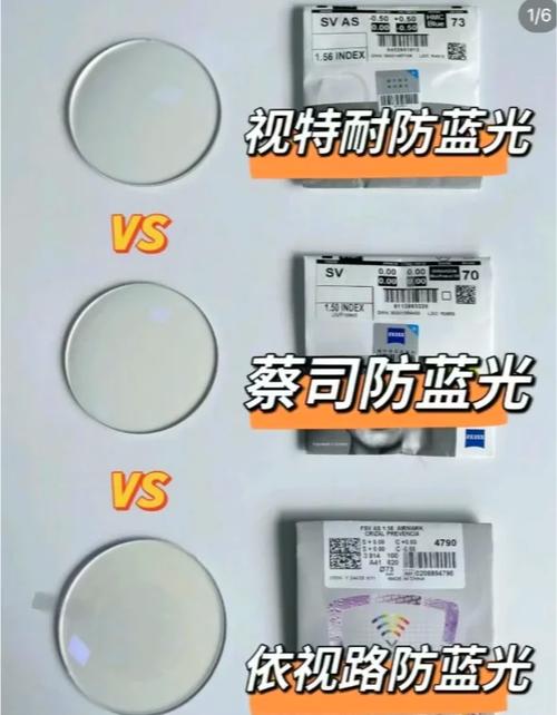防蓝光和不防蓝光区别图标