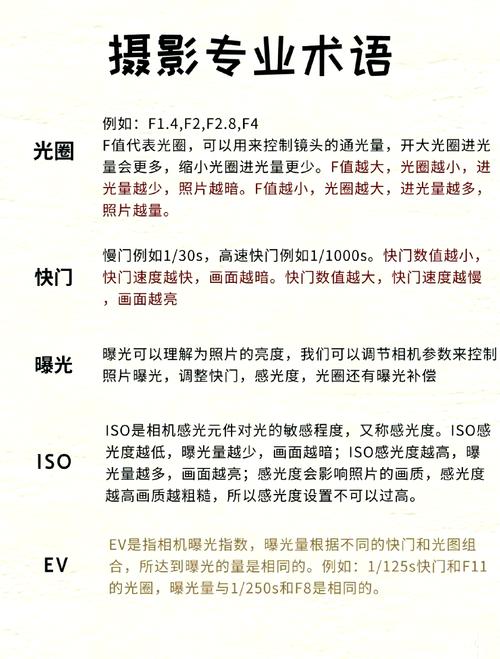 光圈优先怎么选光圈图标