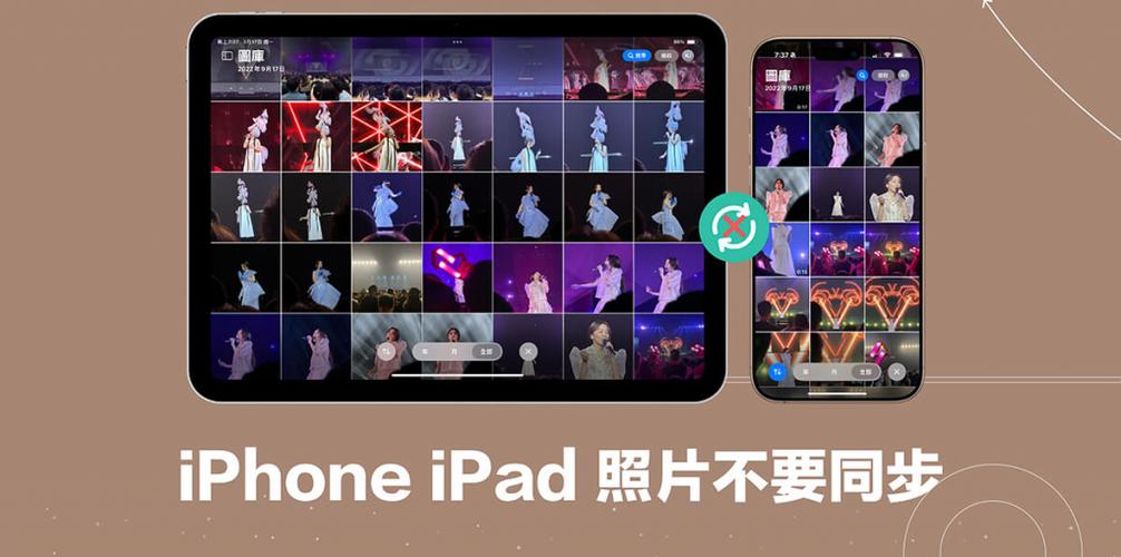 怎么让iphone照片不同步图标