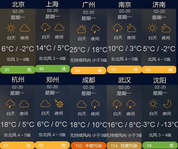 日本札幌30天天气预报截图