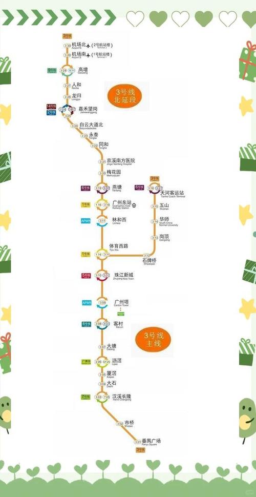地铁3号线路线图图标