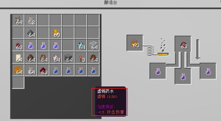 我的世界如何制作喷溅型虚弱药水图标