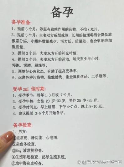 怎么促进自己生化妊娠图标