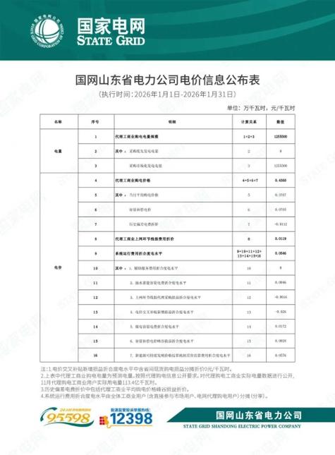 2026年电线执行标准最新