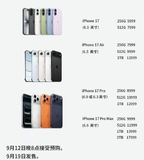 苹果17多少钱图标