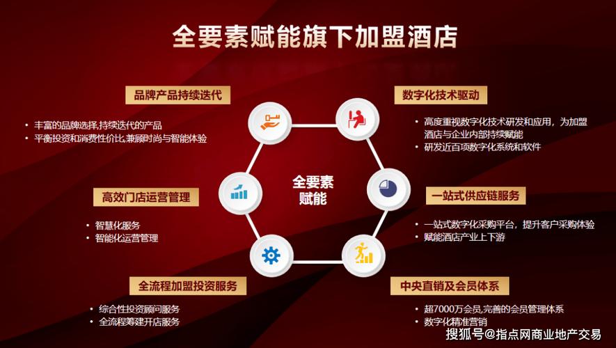 酒店集团有限公司图标