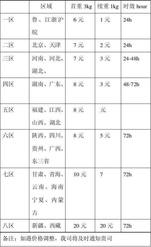 韵达运费价格表2026图标
