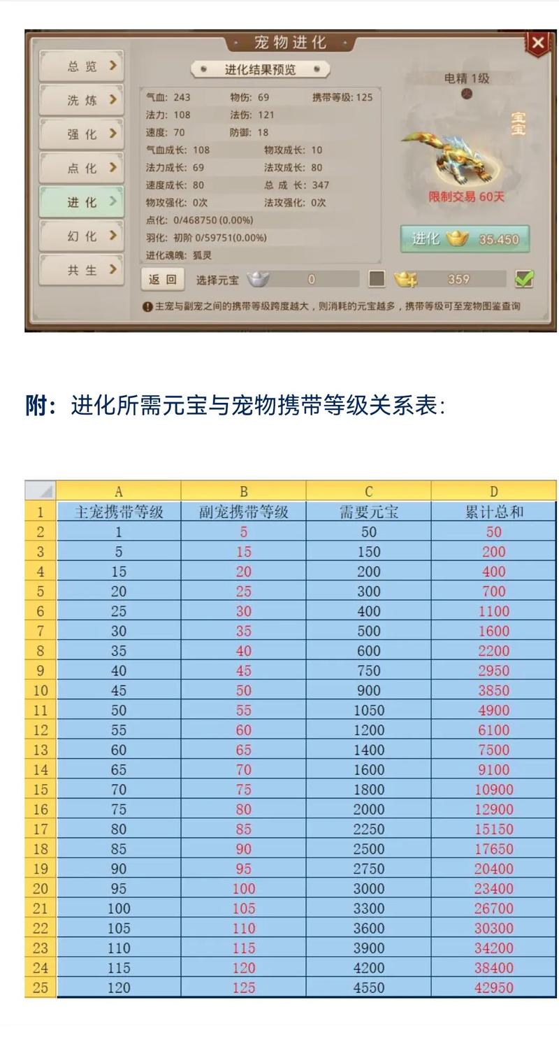 问道共鸣属性哪个最好图标