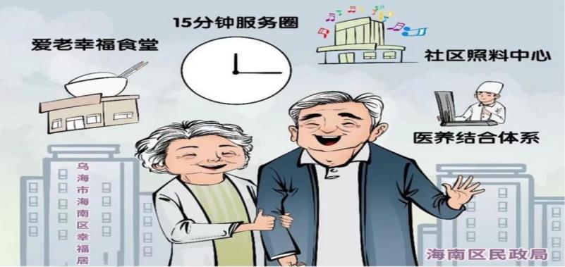 一刻钟养老服务圈截图
