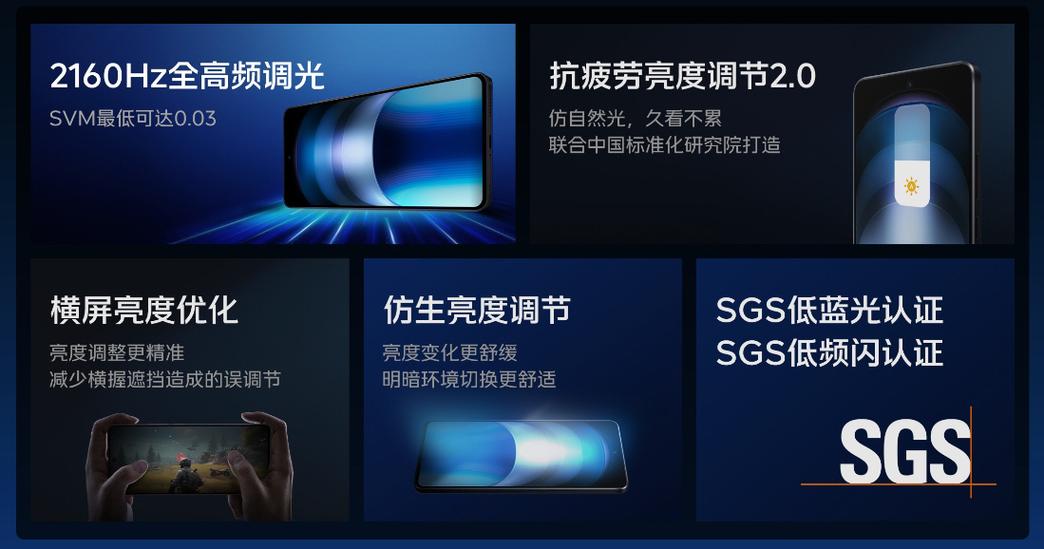 iQOO高频调光截图