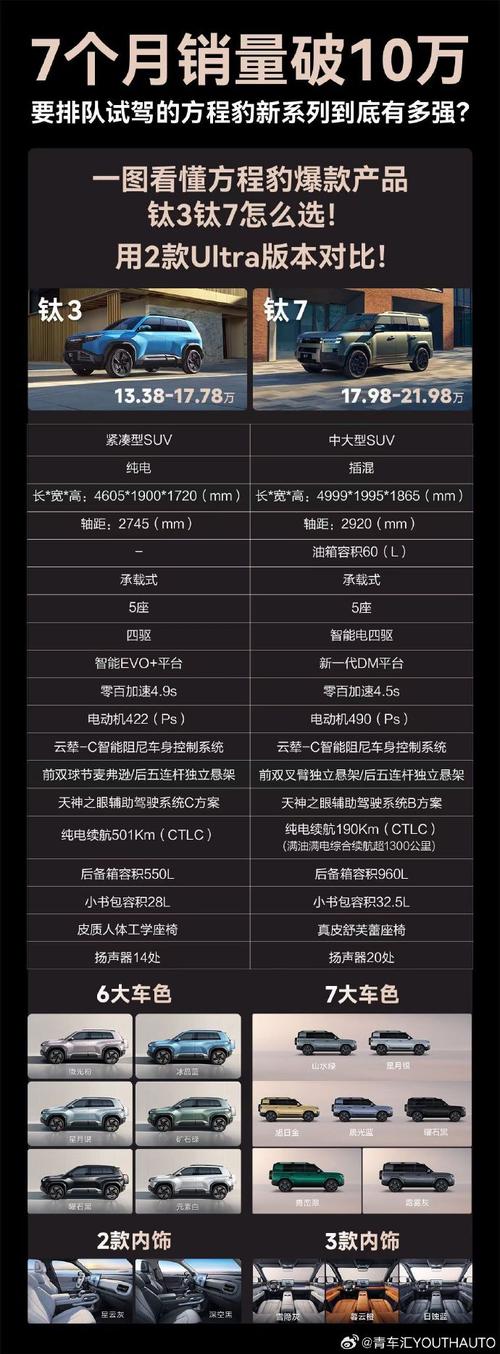 推视链PTV的价格截图
