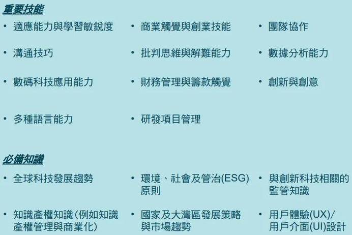 香港紧缺人才目录图标