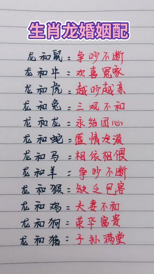 兔和龙配婚姻相害怎么化解图标