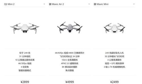 大疆mini2无人机参数图标