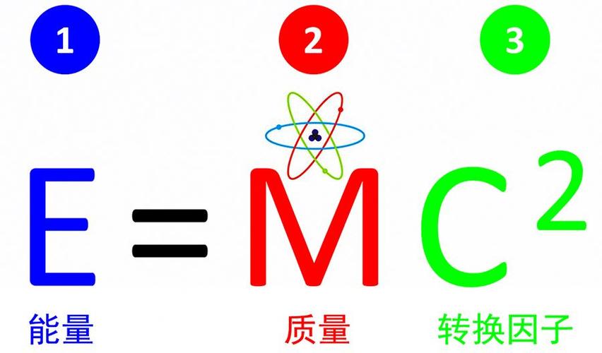 保守性格加什么减什么图标