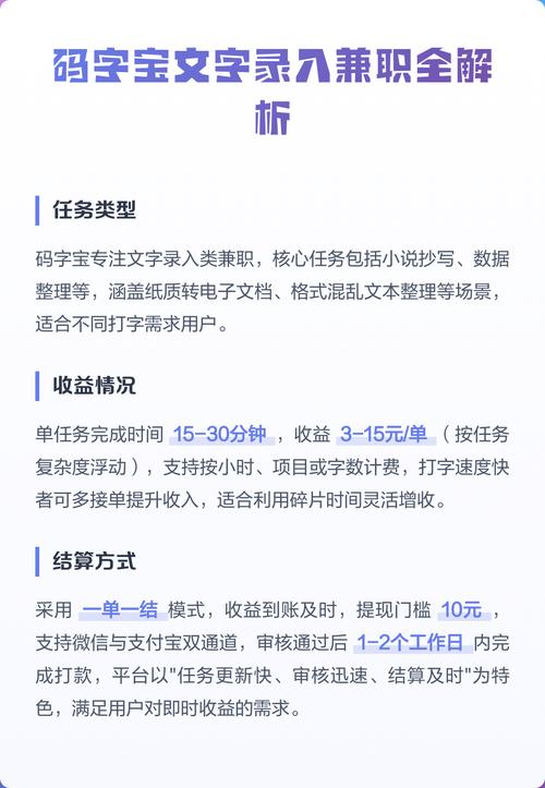 兼职码字app图标
