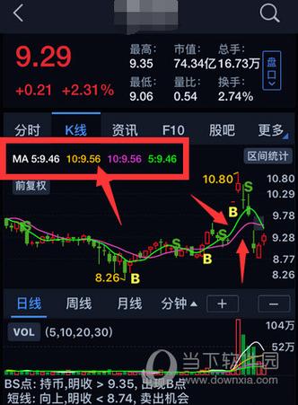大智慧手机版免费安装图标