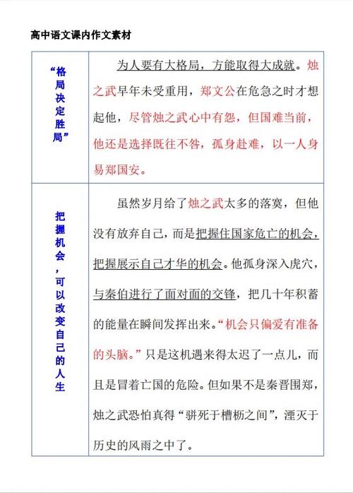 烛之武人物评价200字截图