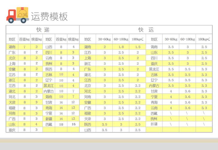 中国运费网图标
