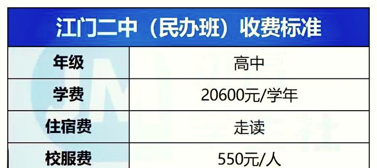 私立学校退学不给退学费怎么办图标