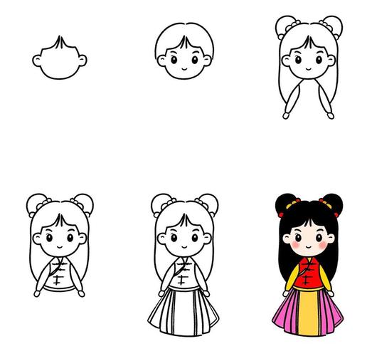 9岁～12岁画林黛玉截图