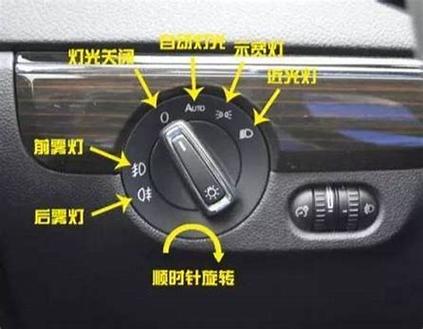 新普桑灯光开关位置图图标