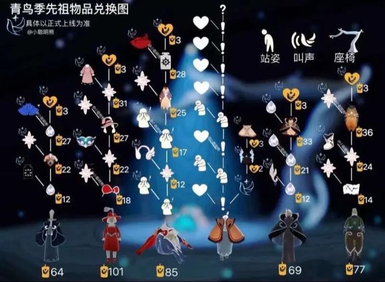 光遇的账号和密码大全图标