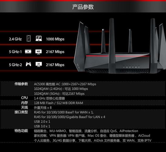 华硕路由恢复出厂设置方法图标