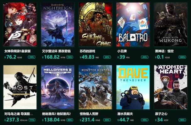 steam上购买游戏图标