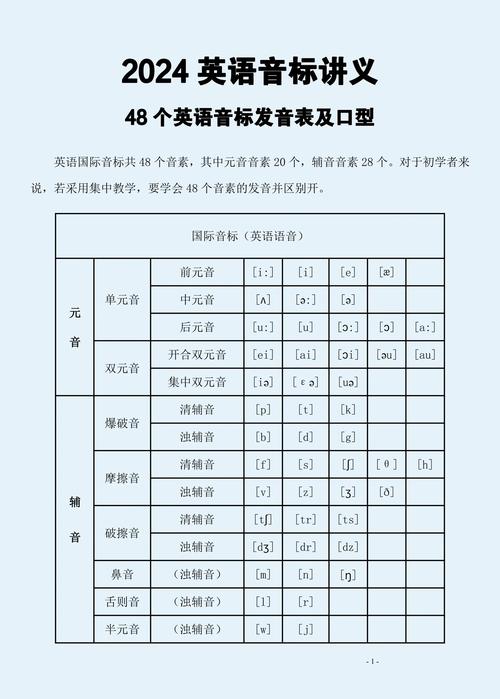 标准音标发音教学视频图标