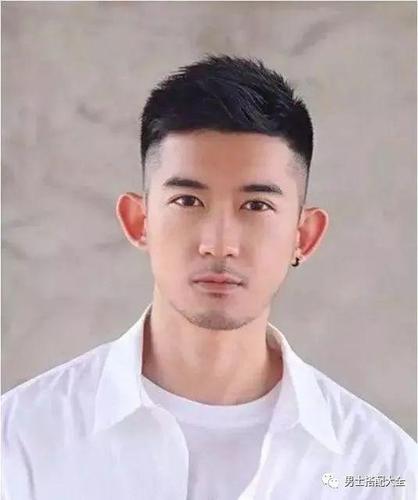 长脸男士适合什么发型图标