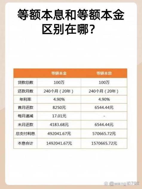 等额本息计算器在线计算图标