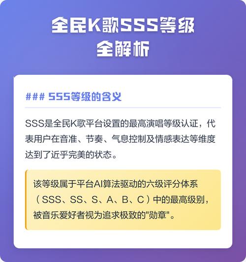 全民K歌K歌等级划分图标