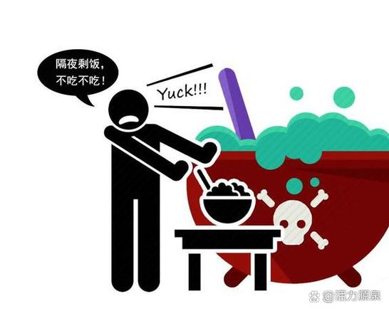 隔夜了还可以吃吗图标