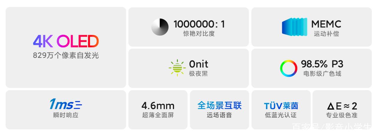 小米电视 亮度截图