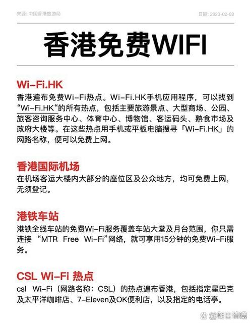 香港上网图标