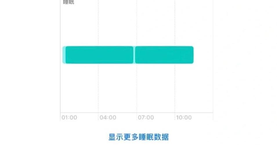 苹果手表睡眠监测的解决方法截图