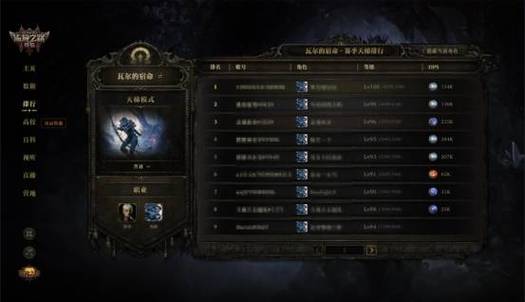 流放之路裂颅图标