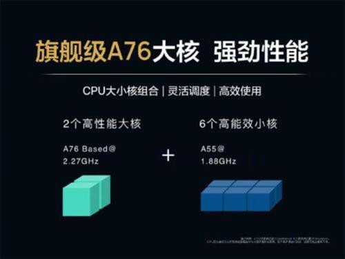 麒麟810最便宜的机型图标