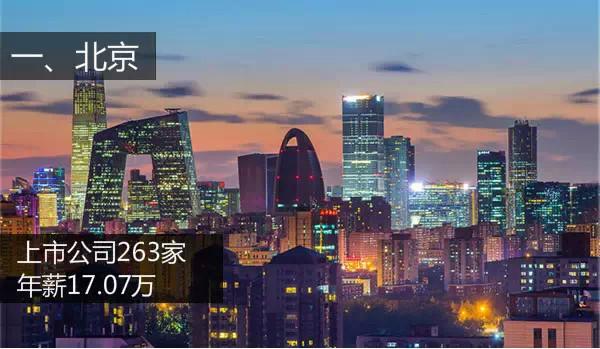 城市趣点怎么赚钱截图
