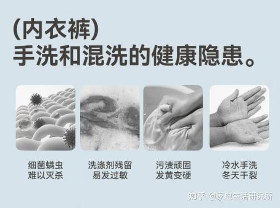 洗衣粉可以洗内衣吗图标