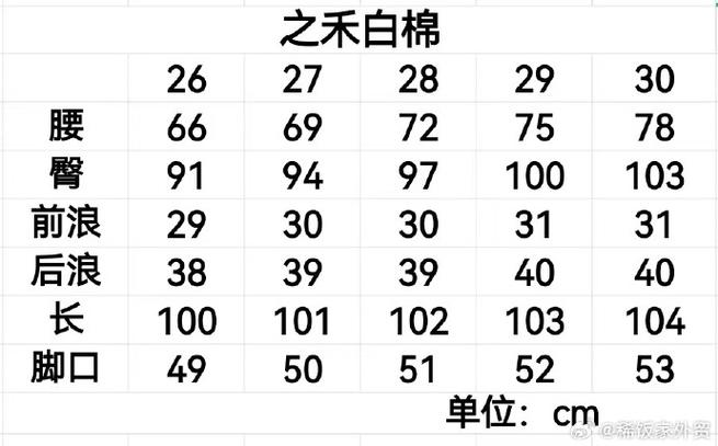 之禾4码多大图标