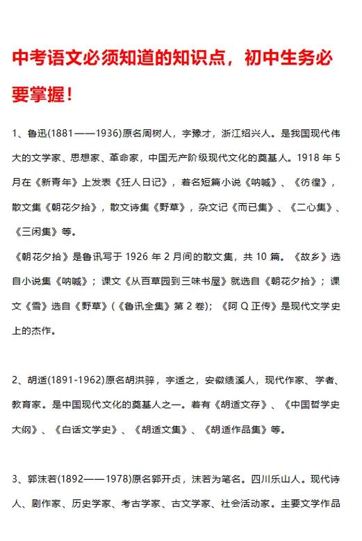 中考语文必背知识点汇总图标
