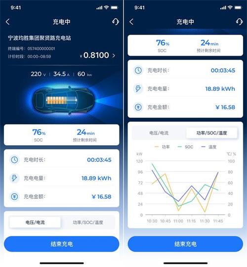 什么软件能让充电更快?图标