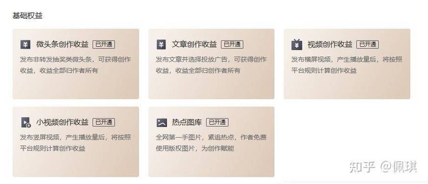 头条刷一天能赚多少钱图标