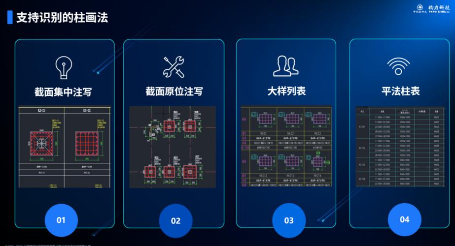 pkpm鉴定加固手册图标