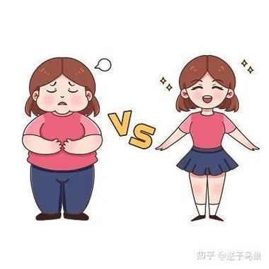 女人发胖是什么原因引起的图标