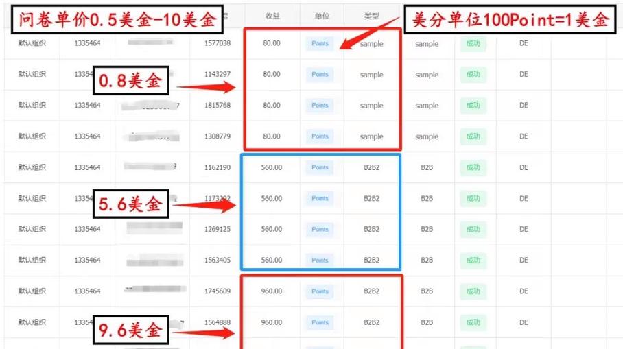 做问卷赚钱截图