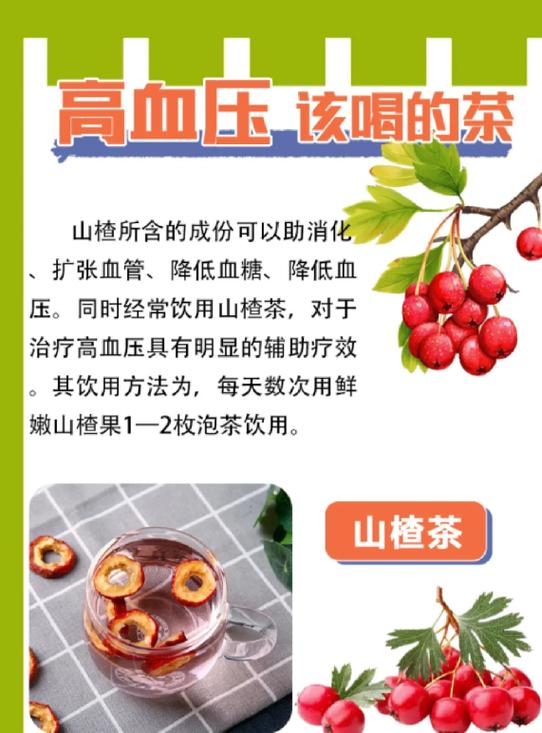降血压喝什么茶图标